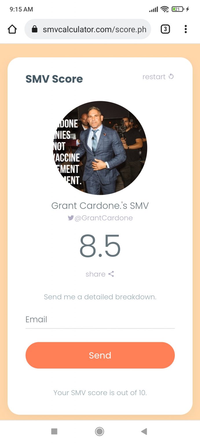 Grant Cardone SMV Score – SMV Calculator
